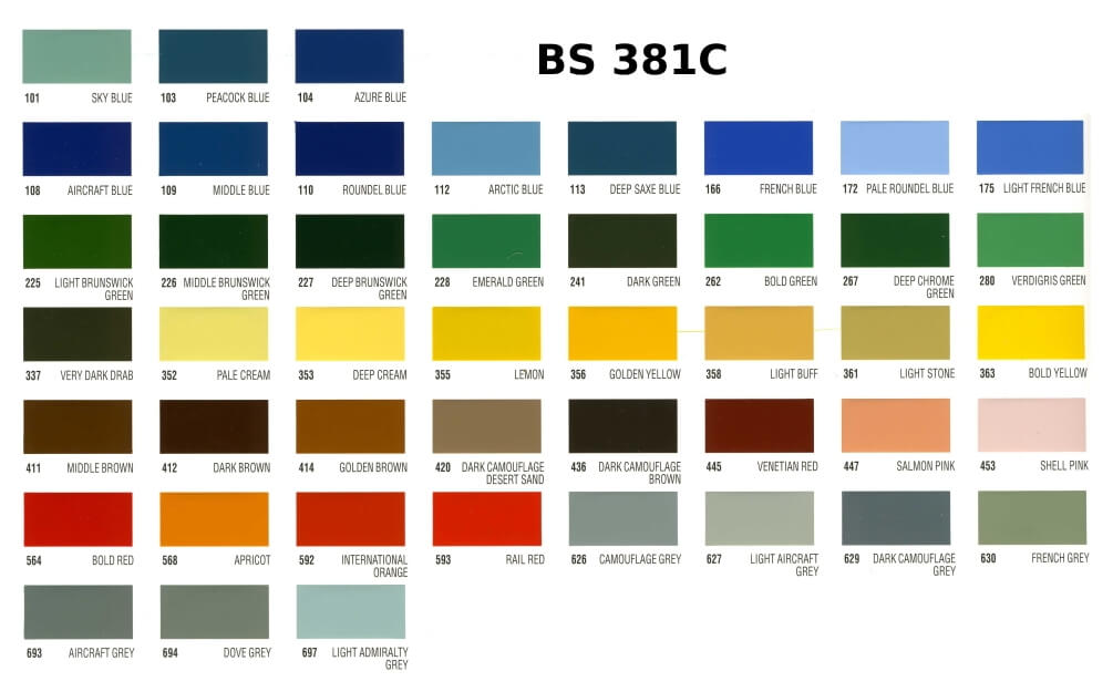 Napa Paint Colors Chart